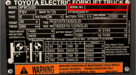 MyInsights Telematics Solution | Toyota Forklifts